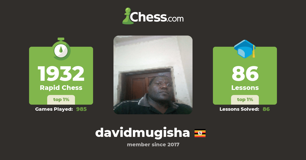 David Mugisha (davidmugisha) - Chess Profile - Chess.com