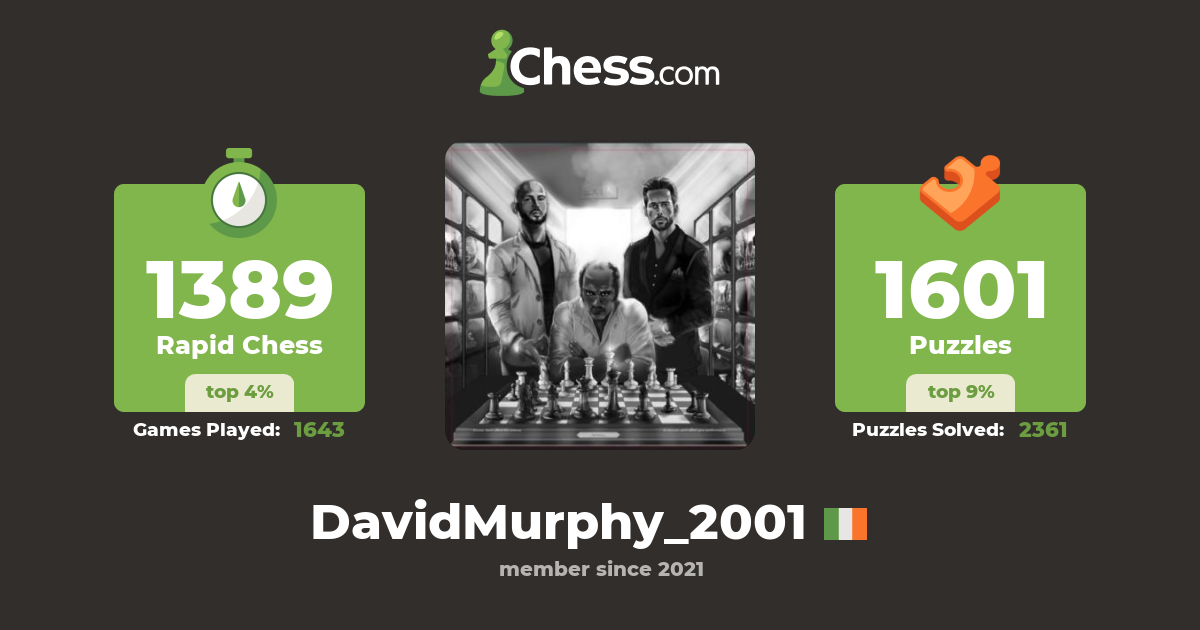 David Murphy (DavidMurphy_2001) - Chess Profile - Chess.com
