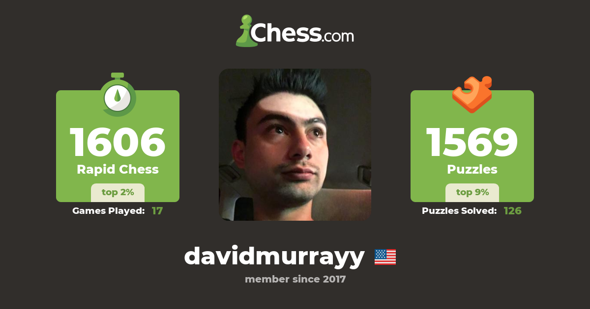 David Murray (davidmurrayy) - Chess Profile - Chess.com