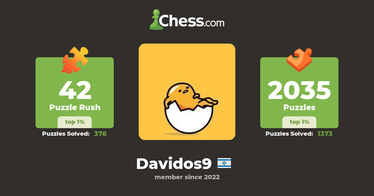 Davidos9 - Chess Profile - Chess.com