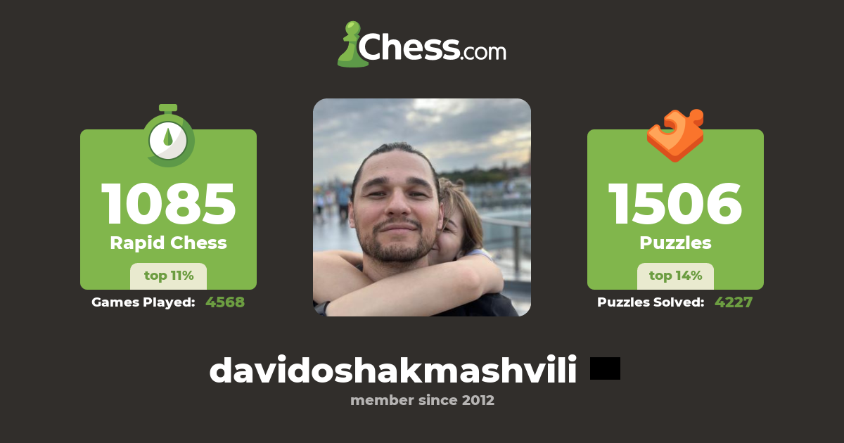 David Oshakmashvili (davidoshakmashvili) - Chess Profile - Chess.com