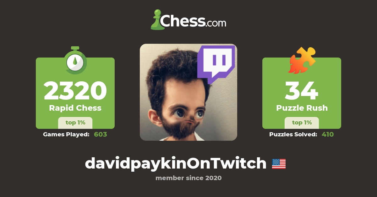 David Paykin (davidpaykinOnTwitch) - Chess Profile - Chess.com