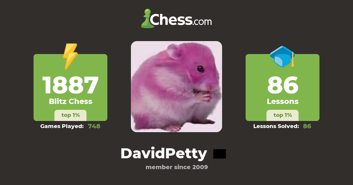 David Petty (DavidPetty) - Chess Profile - Chess.com