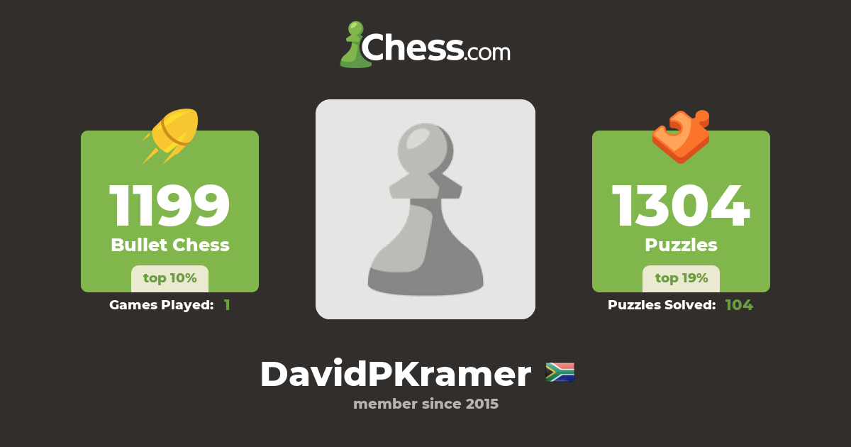 David Kramer (DavidPKramer) - Chess Profile - Chess.com David Kramer (DavidPKramer) - Chess Profile - Chess.com