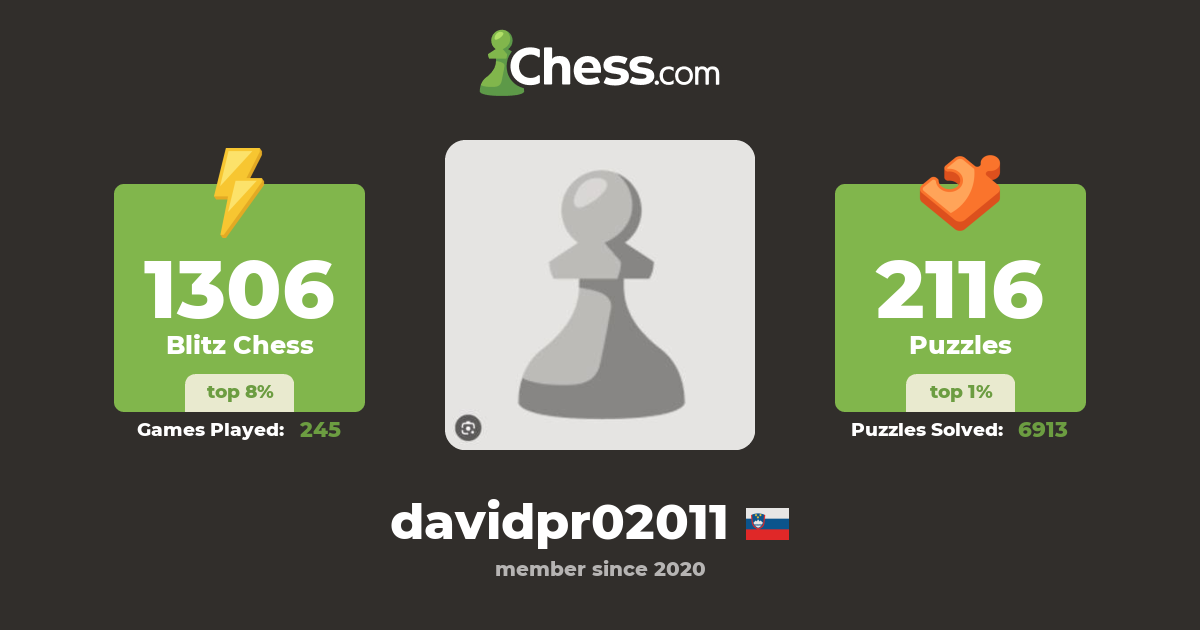 david pro (davidpr02011) - Chess Profile - Chess.com