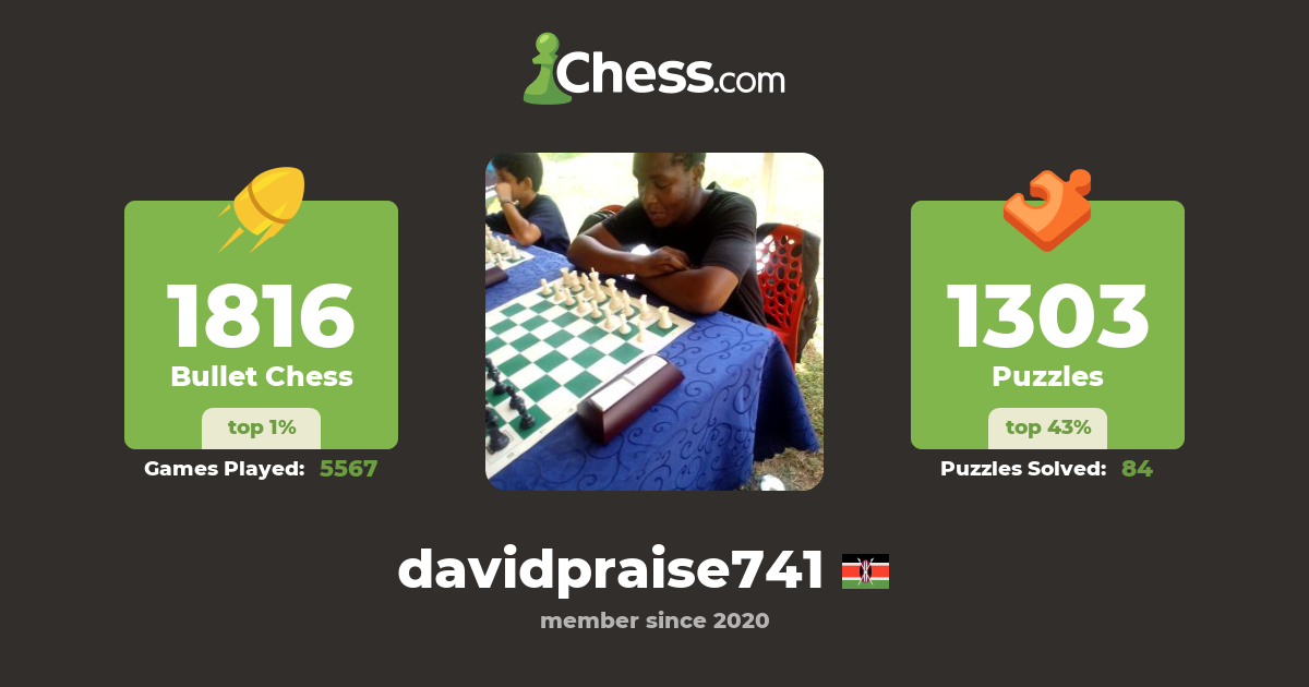 David praise (davidpraise741) - Chess Profile - Chess.com