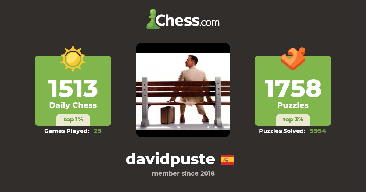 David Pustejovsky Carrillo (davidpuste) - Chess Profile - Chess.com