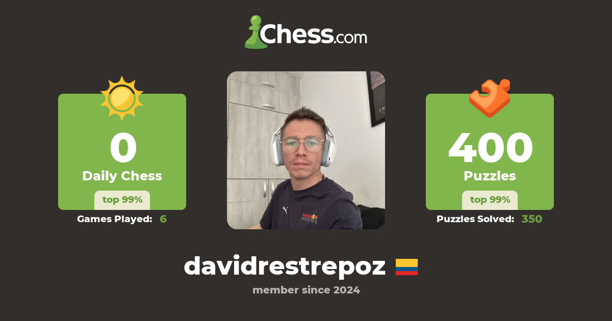 David Restrepo (davidrestrepoz) - Chess Profile - Chess.com
