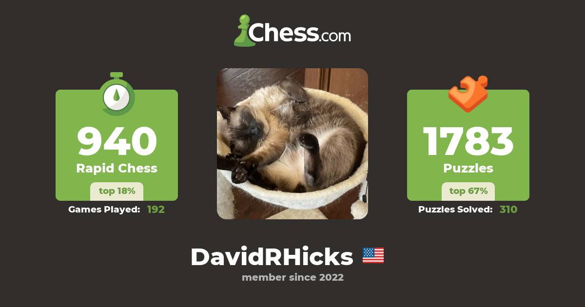 David Hicks (DavidRHicks) - Chess Profile - Chess.com