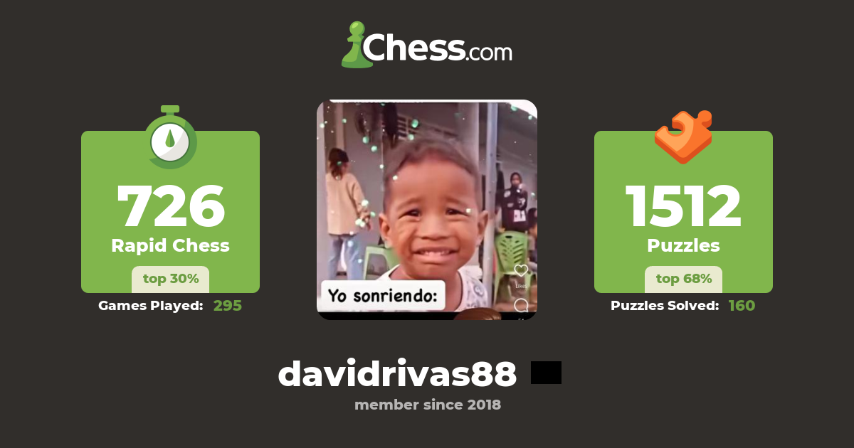 David Rivas (davidrivas88) - Chess Profile - Chess.com