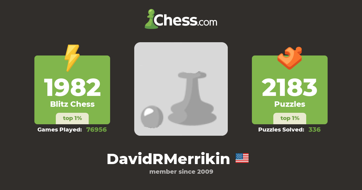 David Merrikin (DavidRMerrikin) - Chess Profile - Chess.com