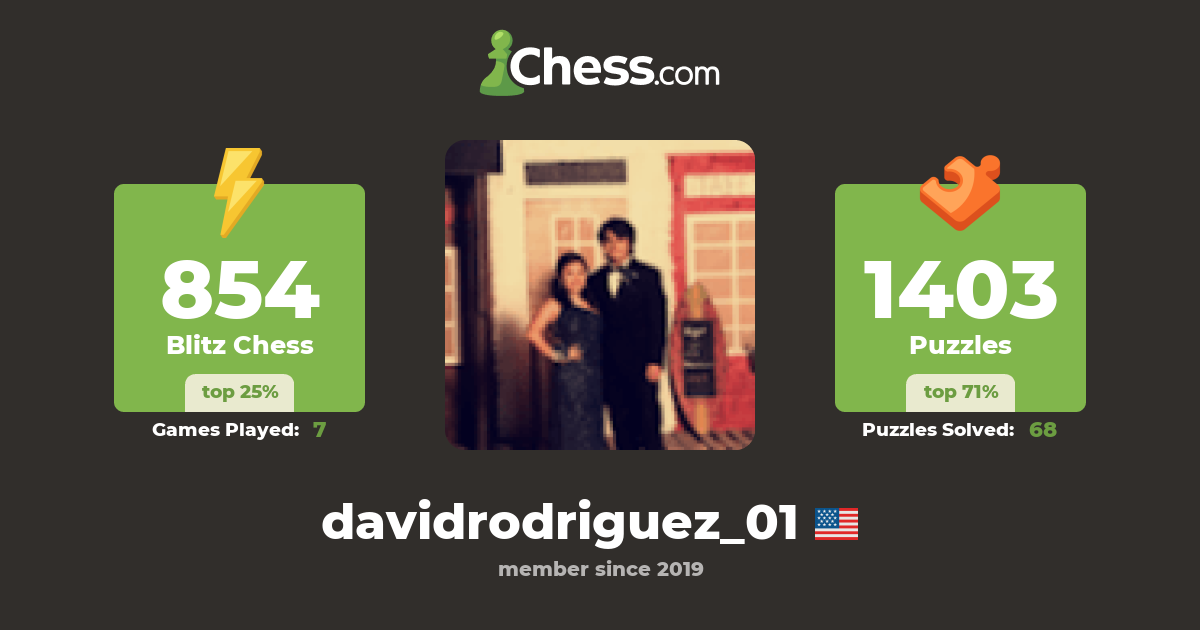 David Rodriguez (davidrodriguez_01) - Chess Profile - Chess.com
