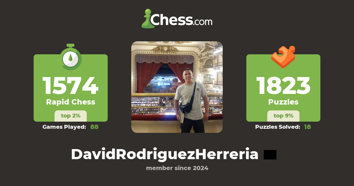 David (DavidRodriguezHerreria) - Chess Profile - Chess.com