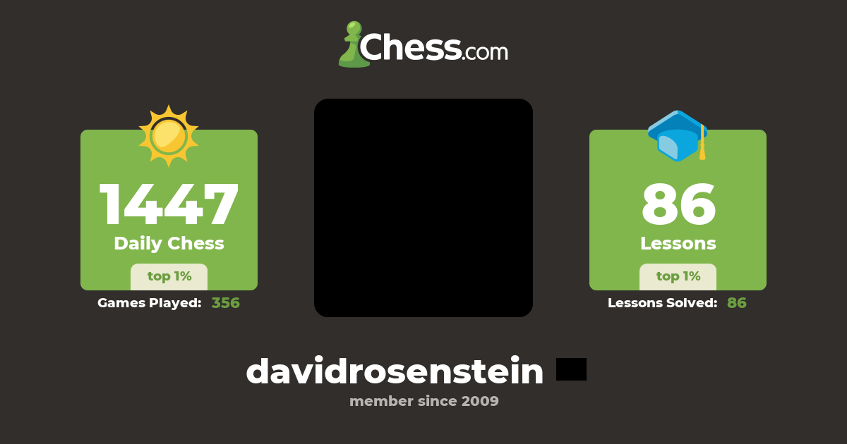 David Rosenstein (davidrosenstein) - Chess Profile - Chess.com