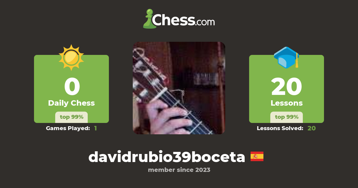 David Rubio (davidrubio39boceta) - Chess Profile - Chess.com