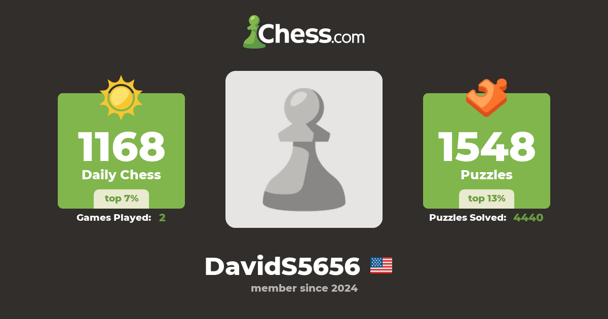 DavidS5656 - Chess Profile - Chess.com