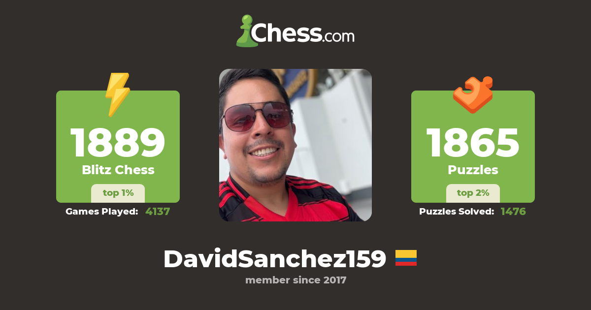 David Sanchez (DavidSanchez159) - Chess Profile - Chess.com