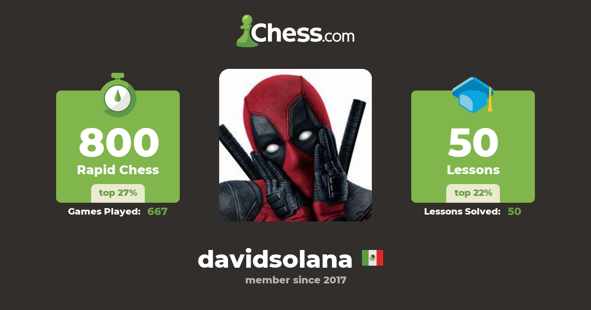 David Solana (davidsolana) - Chess Profile - Chess.com