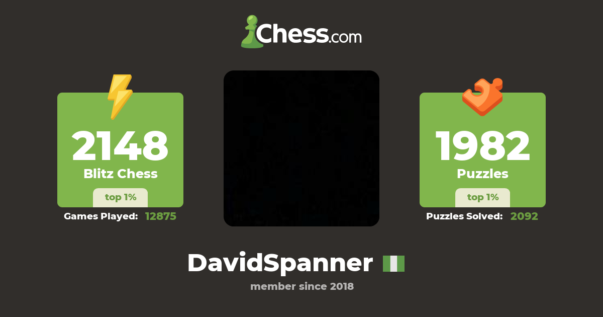 David Spanner (DavidSpanner) - Chess Profile - Chess.com