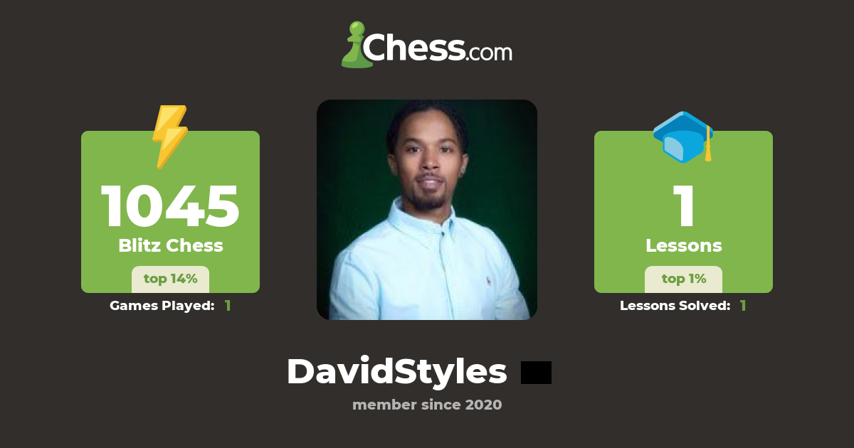 David Styles (DavidStyles) - Chess Profile - Chess.com