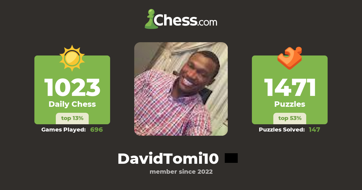 David Obende (DavidTomi10) - Chess Profile - Chess.com