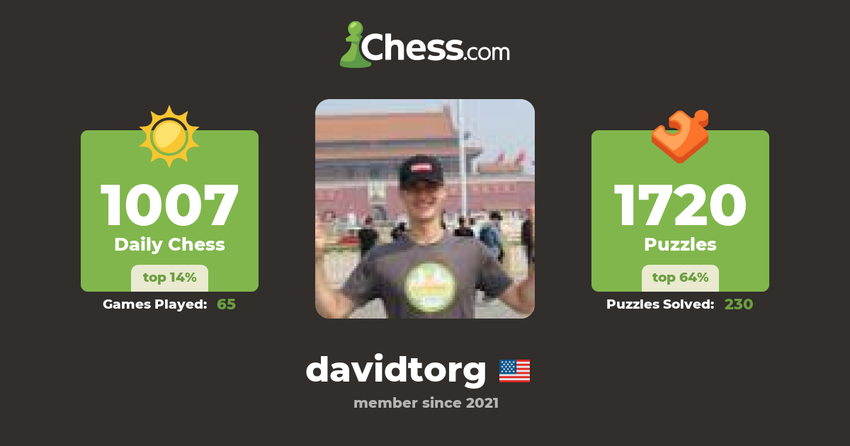 David Torgerson (davidtorg) - Chess Profile - Chess.com