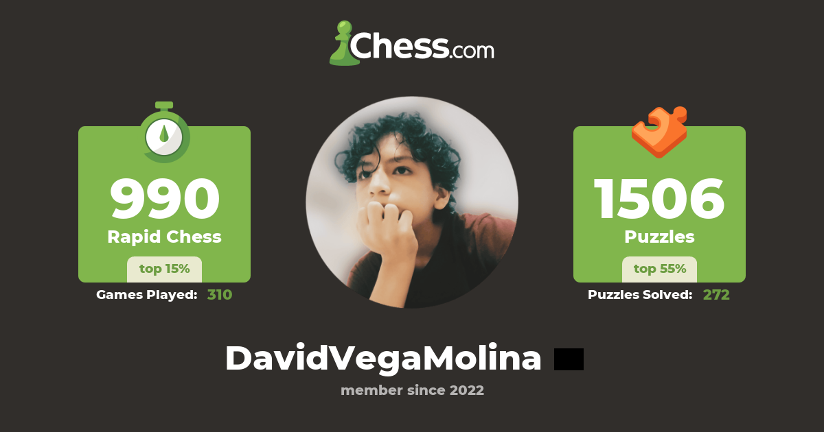David Vega (DavidVegaMolina) - Chess Profile - Chess.com