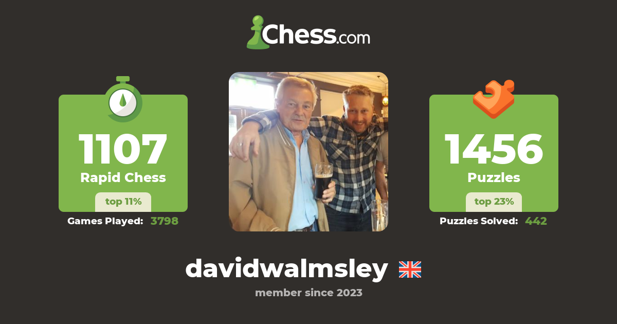 David Walmsley (davidwalmsley) - Chess Profile - Chess.com