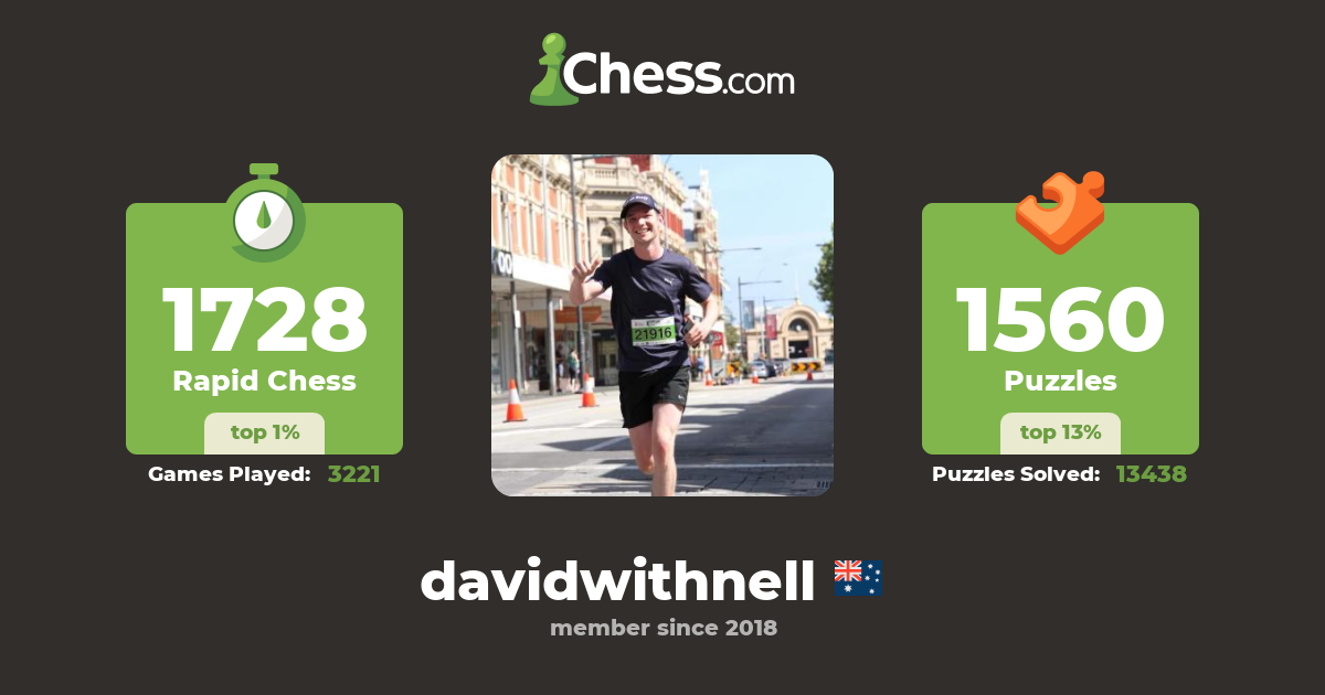 David Withnell (davidwithnell) - Chess Profile - Chess.com