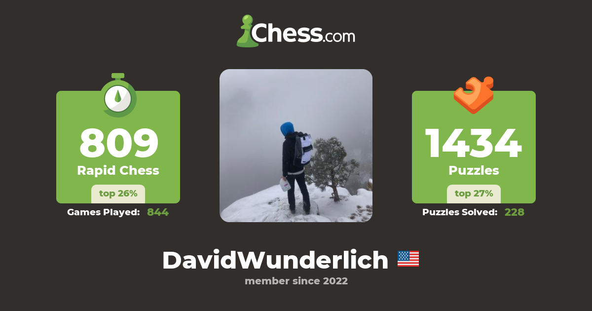 David Wunderlich (DavidWunderlich) - Chess Profile - Chess.com
