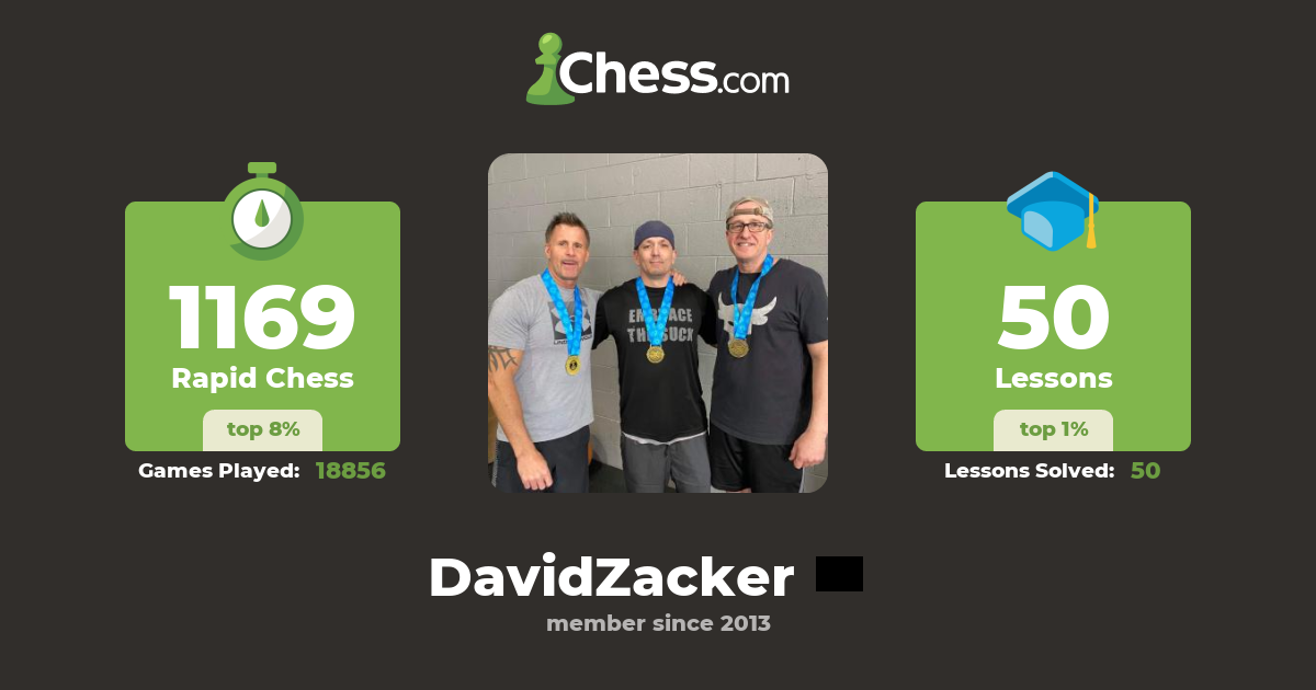 DavidZacker - Chess Profile - Chess.com