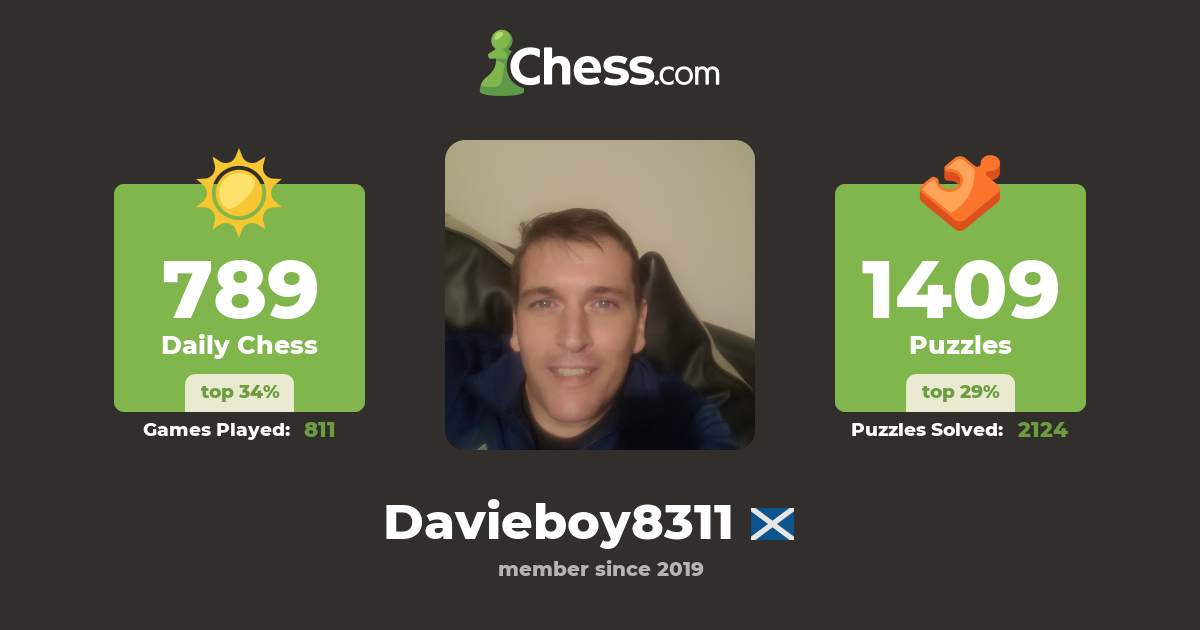 David Lambie (Davieboy8311) - Chess Profile - Chess.com