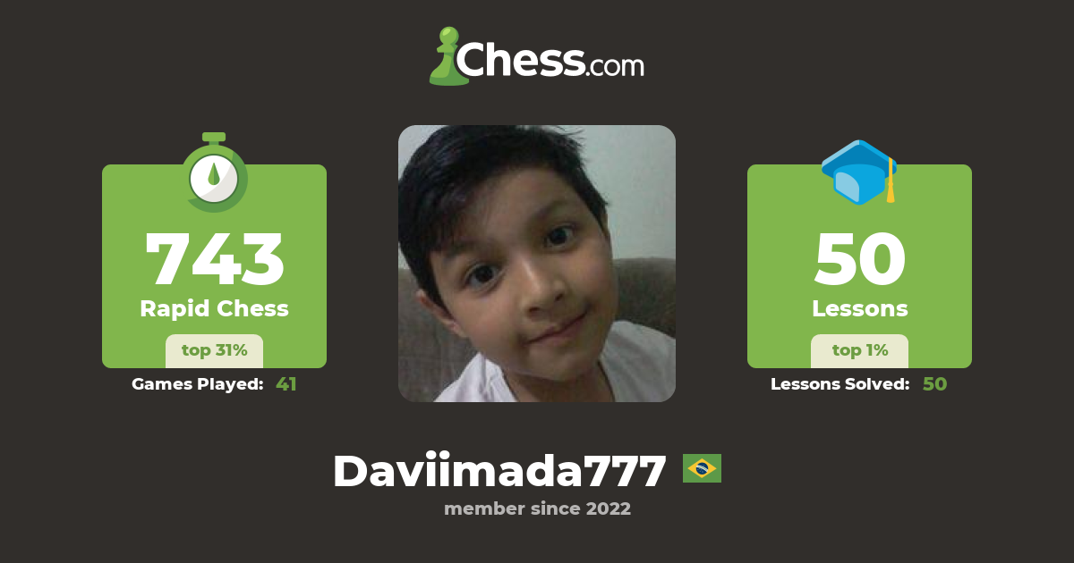 Daviimada777 - Chess Profile - Chess.com
