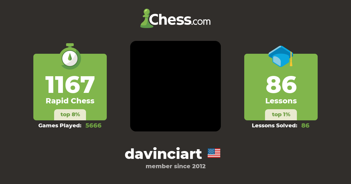 Shane Sherer (davinciart) - Chess Profile - Chess.com