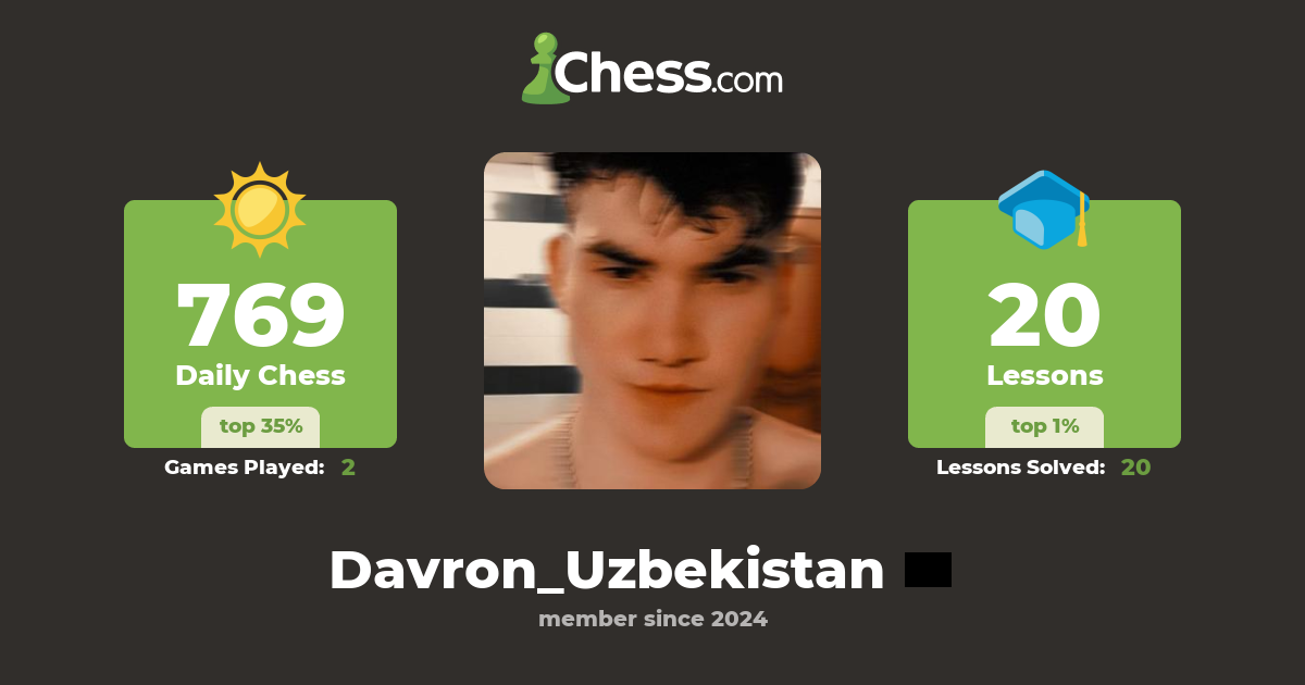 Davron_Uzbekistan - Chess Profile - Chess.com