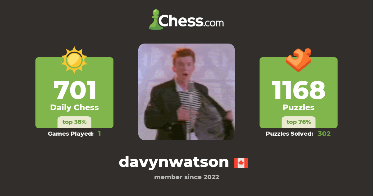 Davyn Watson (davynwatson) - Chess Profile - Chess.com