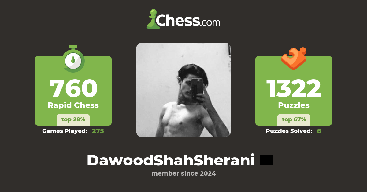 Dawood Shah (DawoodShahSherani) - Chess Profile - Chess.com