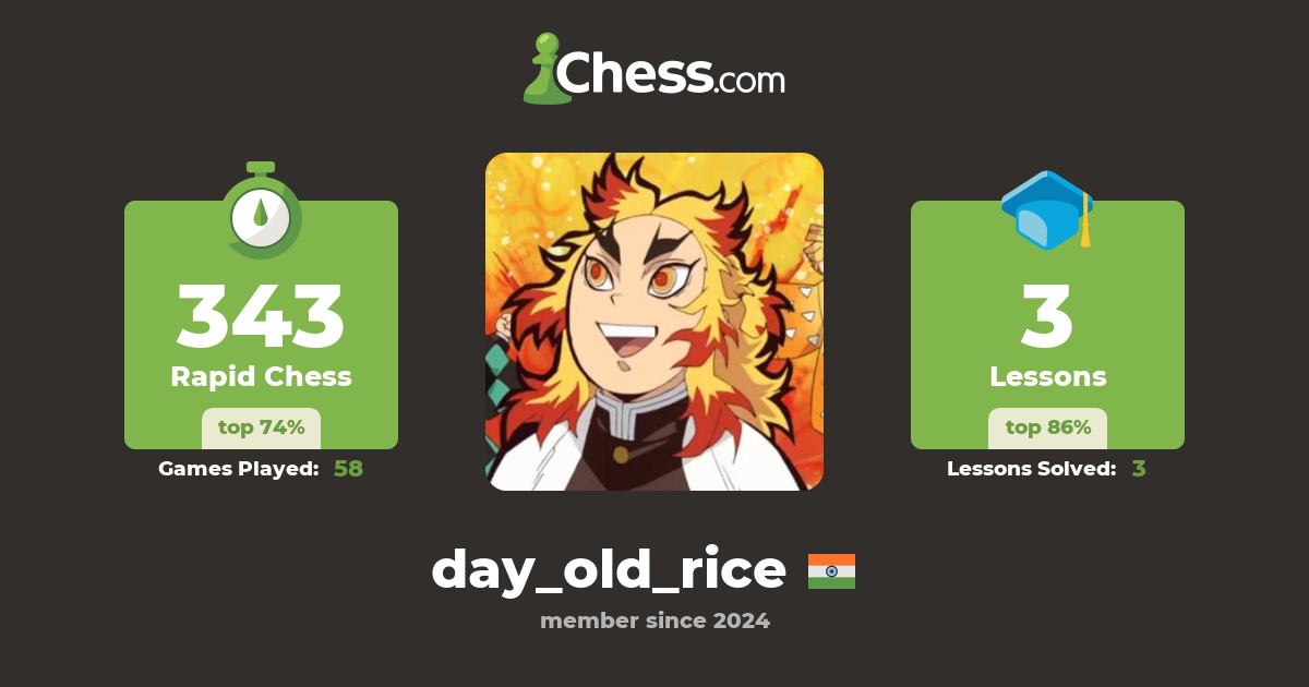 _day_old _rice_ (day_old_rice) - Chess Profile - Chess.com