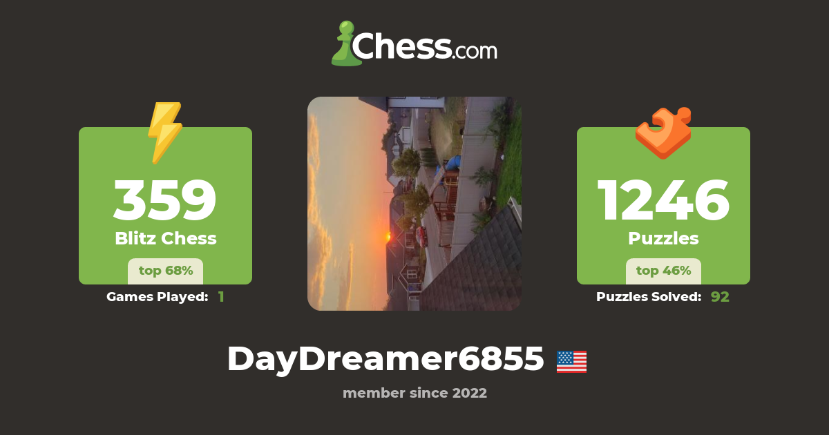 Eleanor Armitage (DayDreamer6855) - Chess Profile - Chess.com