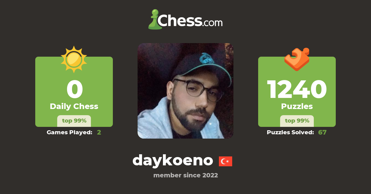 Envercan Birbil (daykoeno) - Chess Profile - Chess.com