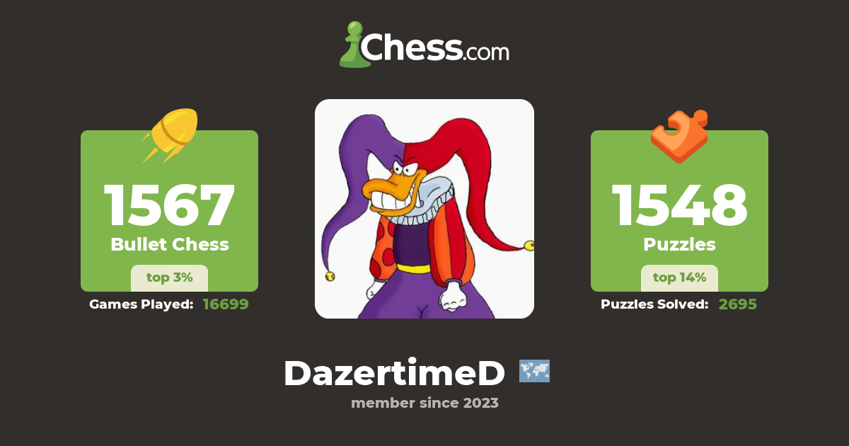 DazertimeD - Chess Profile - Chess.com