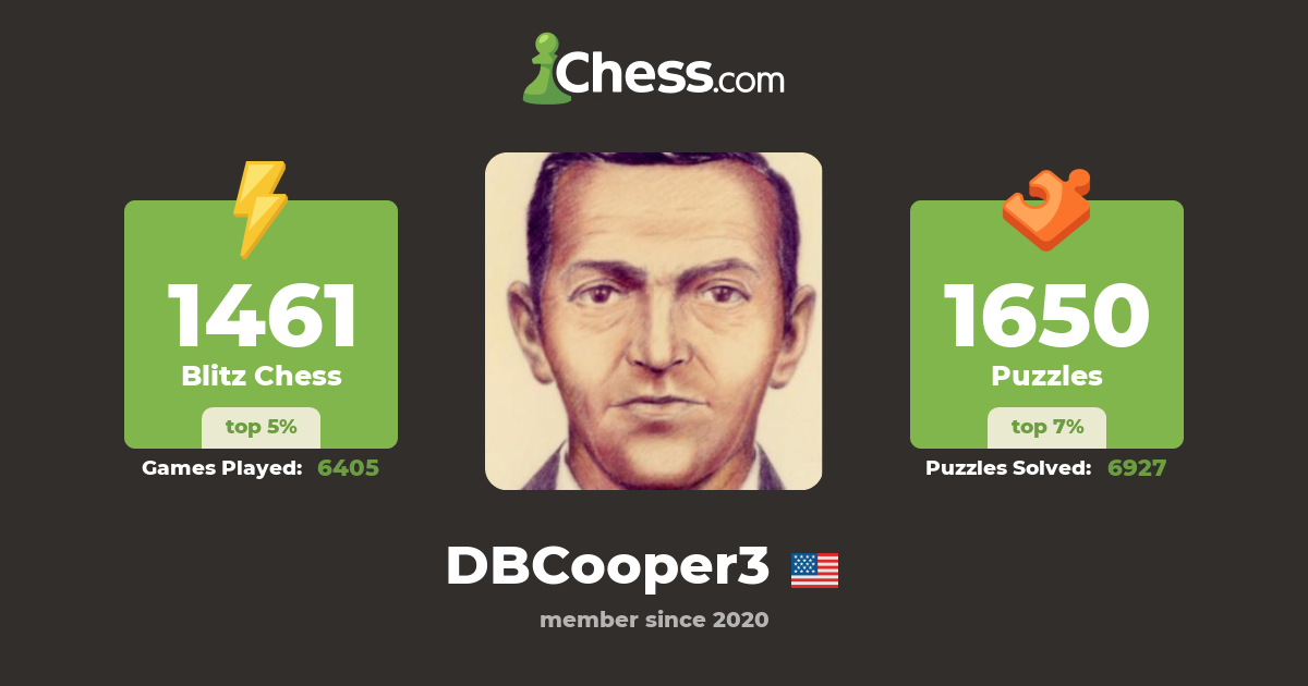 Josh Grabowski (DBCooper3) - Chess Profile - Chess.com