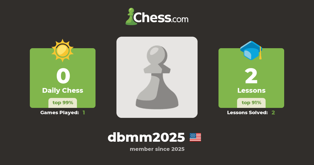 dbmm2025 - Chess Profile - Chess.com