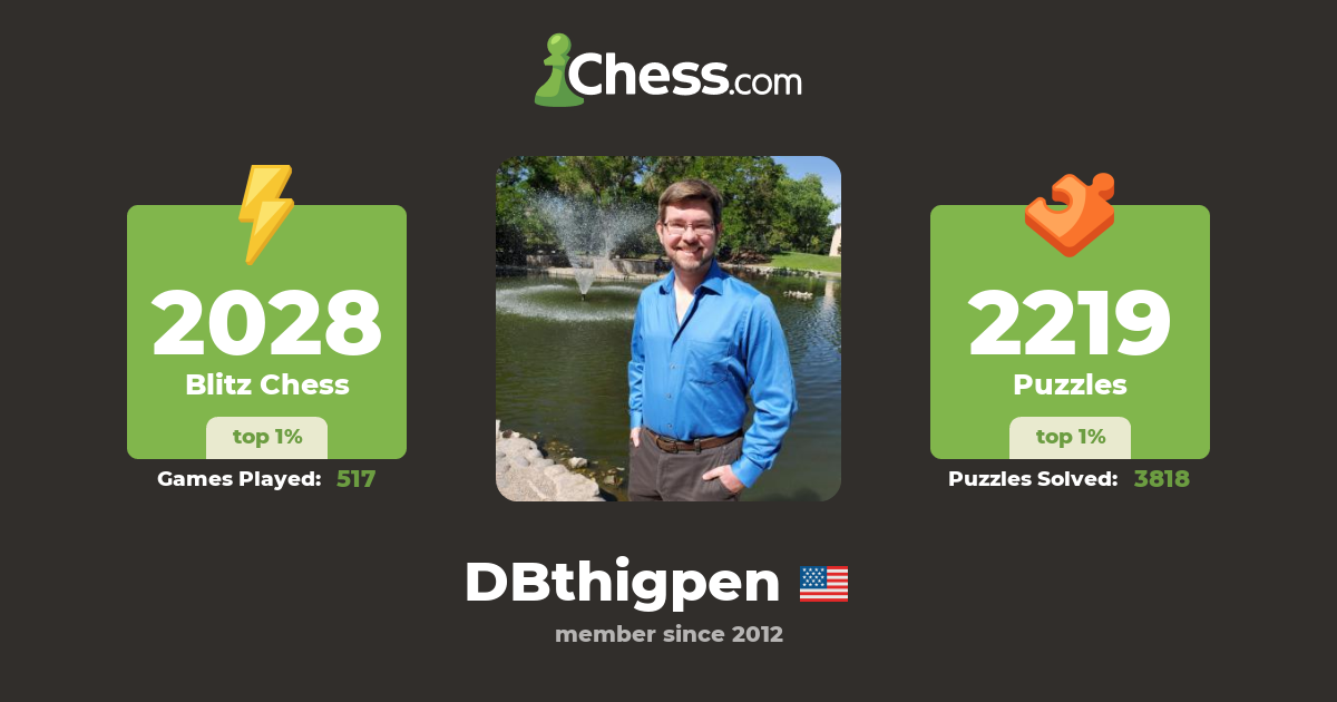Douglas Thigpen (DBthigpen) - Chess Profile - Chess.com