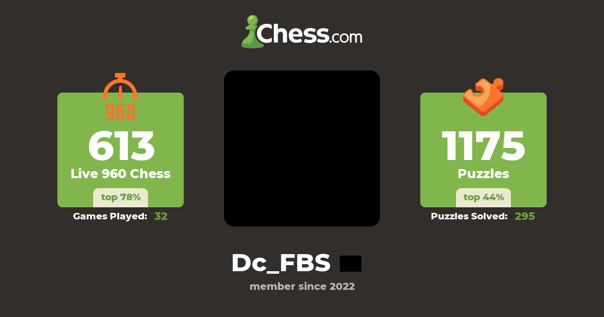 Dc_FBS - Chess Profile - Chess.com