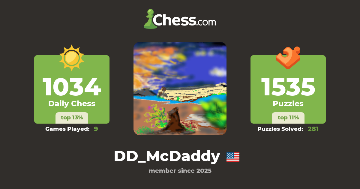 DD_McDaddy - Chess Profile - Chess.com