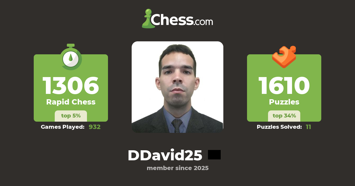 DDavid25 - Chess Profile - Chess.com