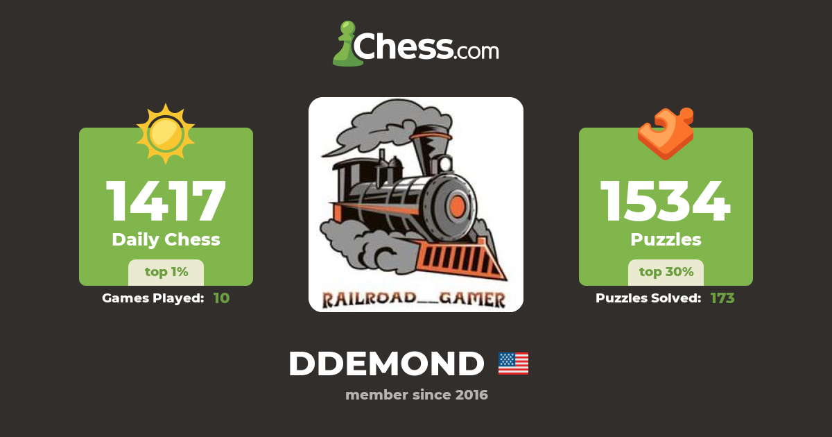 Demond Johnson (DDEMOND) - Chess Profile - Chess.com