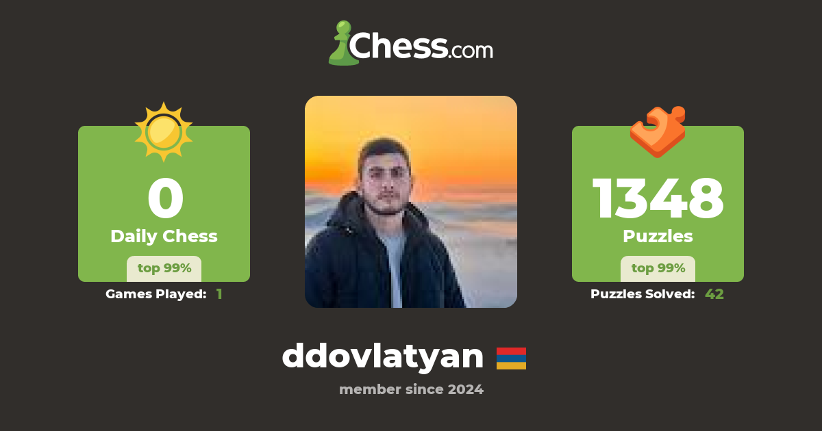 David Dovlatyan (ddovlatyan) - Chess Profile - Chess.com