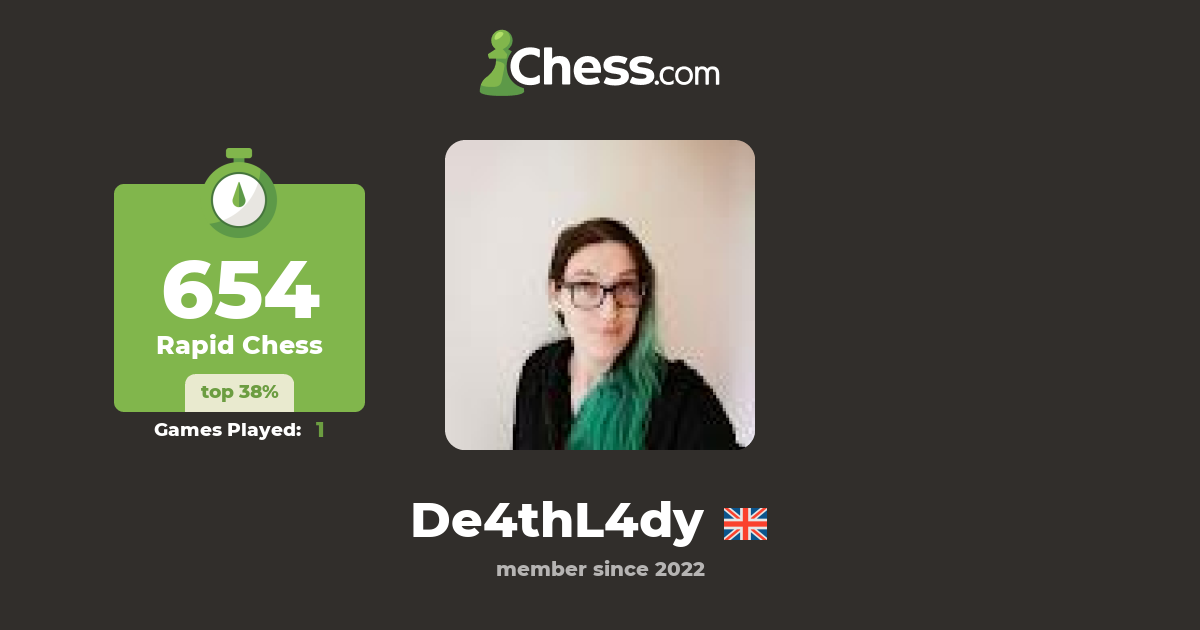 Jen Jarman (De4thL4dy) - Chess Profile - Chess.com